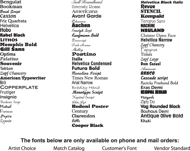 Typestyles | Alphabet U